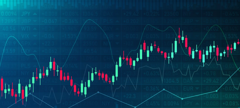 Master Candlestick Charts | Analyze Market Trends